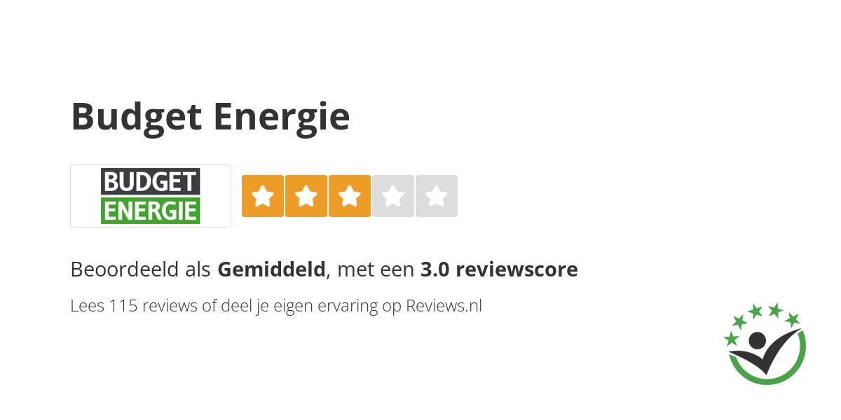 Budget Energie reviews - 112 ervaringen
