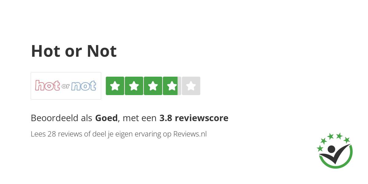 Hot or Not reviews - 28 ervaringen