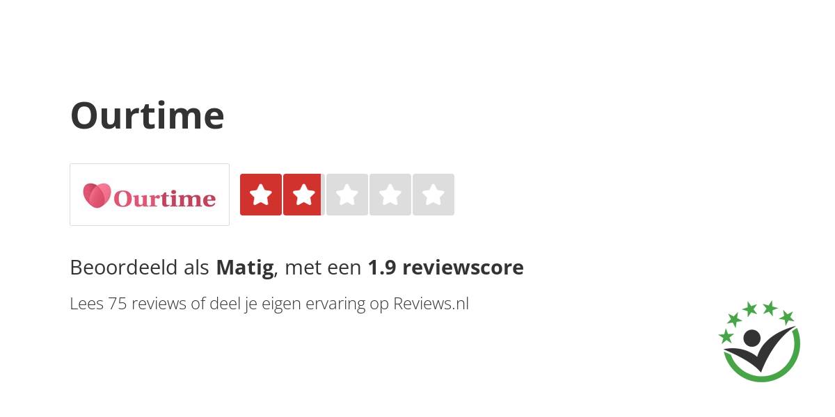 Ourtime reviews - 73 ervaringen