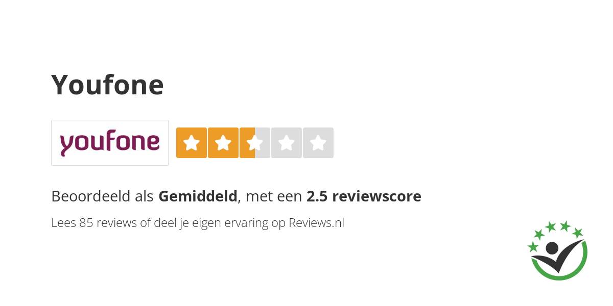 Youfone reviews - 85 ervaringen