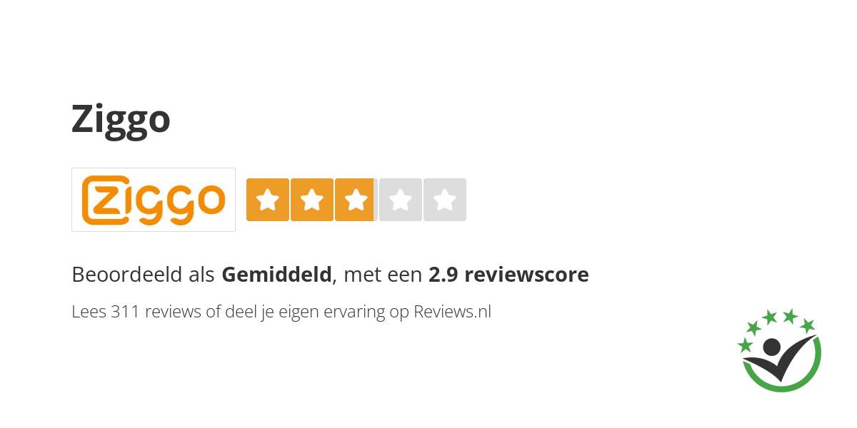 Ziggo reviews - 309 ervaringen